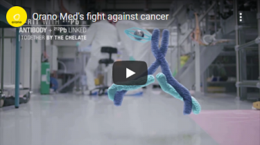 Orano Med - Macrocyclics